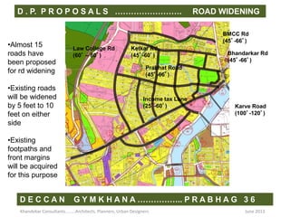 An overview of Pune Development Plan proposal 2007-2027 - Impact of ...