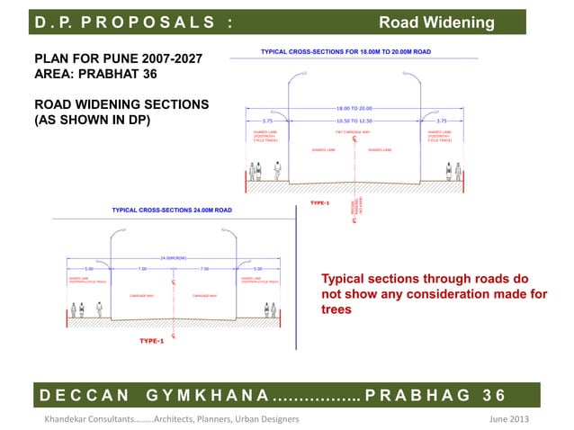 An overview of Pune Development Plan proposal 2007-2027 - Impact of ...