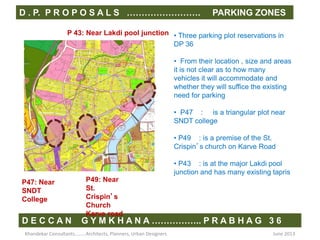 An overview of Pune Development Plan proposal 2007-2027 - Impact of ...