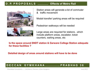 An overview of Pune Development Plan proposal 2007-2027 - Impact of ...