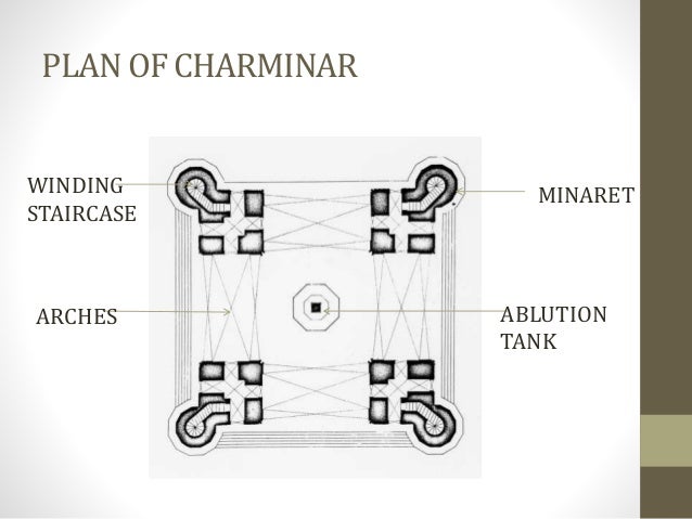 Deccan provincial architectural style