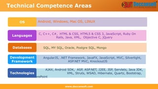 Deccansoft software services | PPT