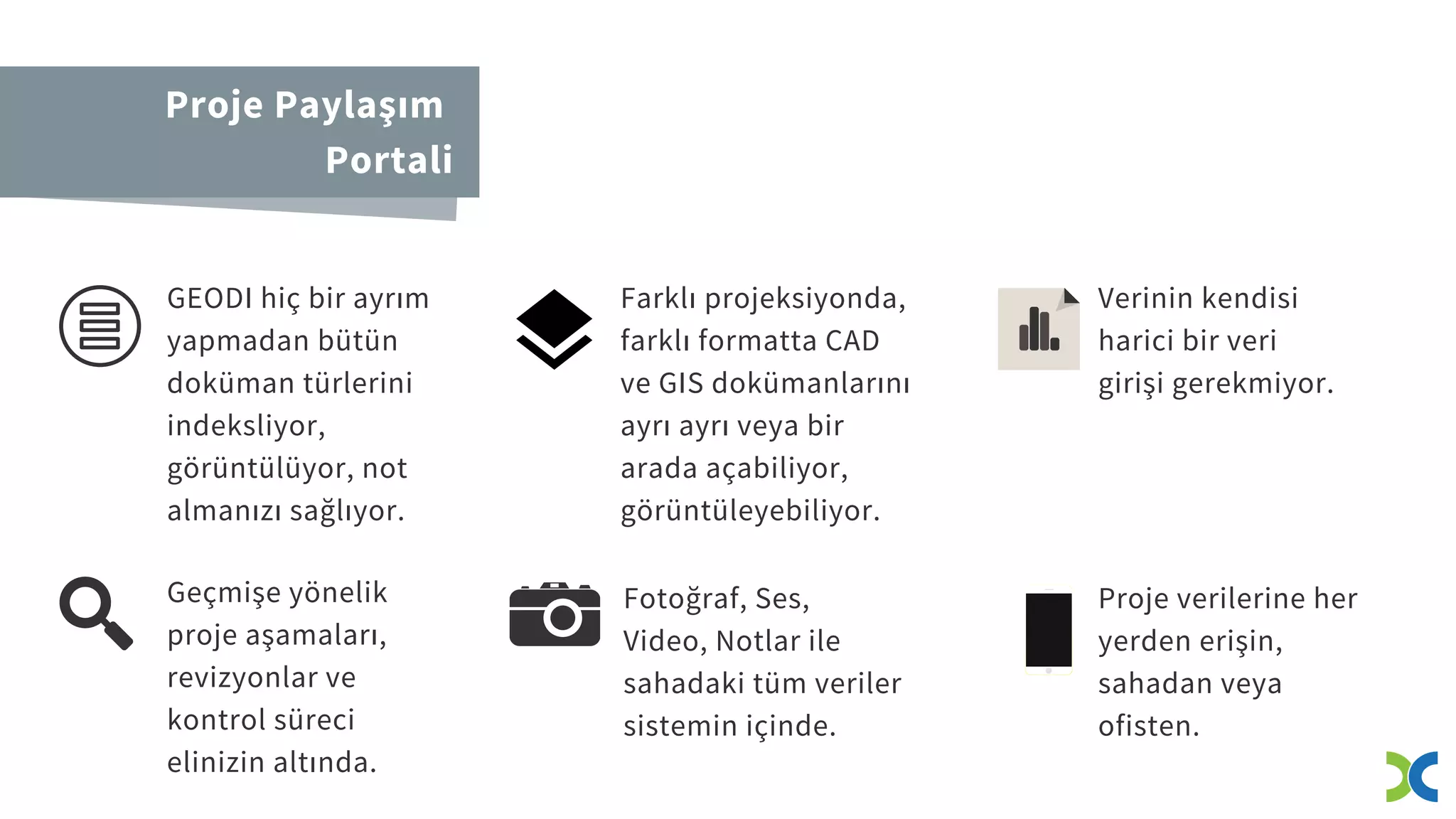 DECE | GEODI CAD & GIS Yazılımları | PPT