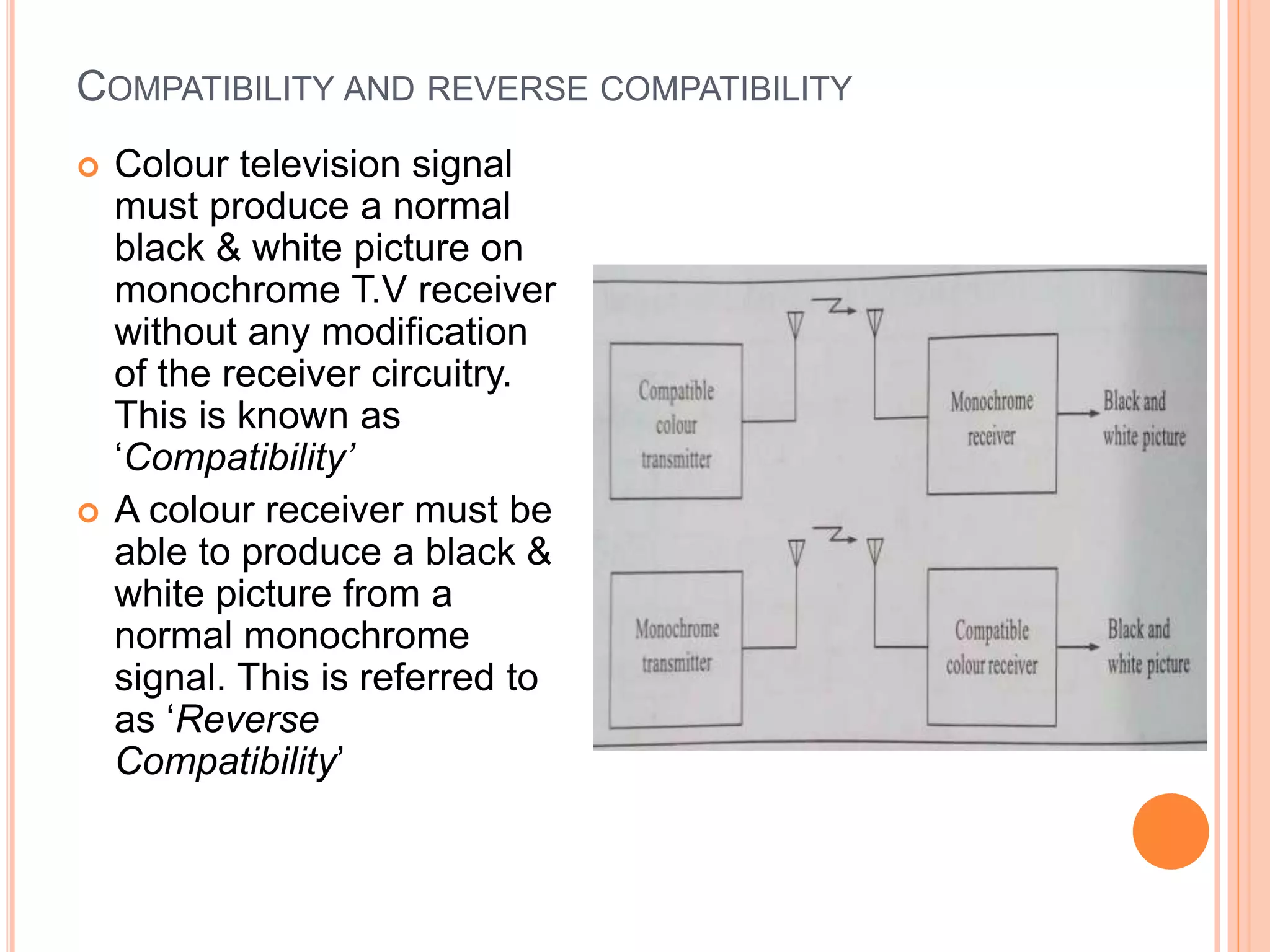 Basics of Colour Television and Digital TV | PPTX