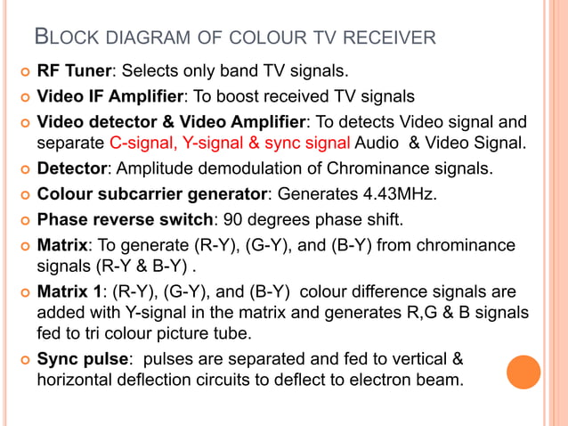 Basics of Colour Television and Digital TV | PPTX | Consumer ...