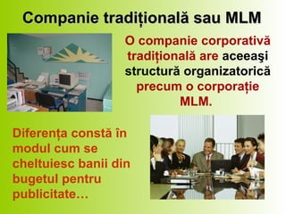 De ce alt MLM ? | PPT