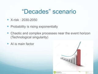 Decades or centuries - timeframe of the risks of human extinction | PPT