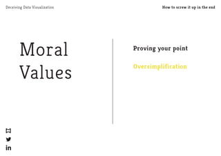 Deceiving Data Visualization - How to screw it up in the end | PPT