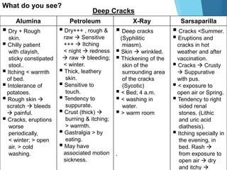 December-2017 - DERMATOLOGY-LOOK AND DIAGNOSE-1.ppt