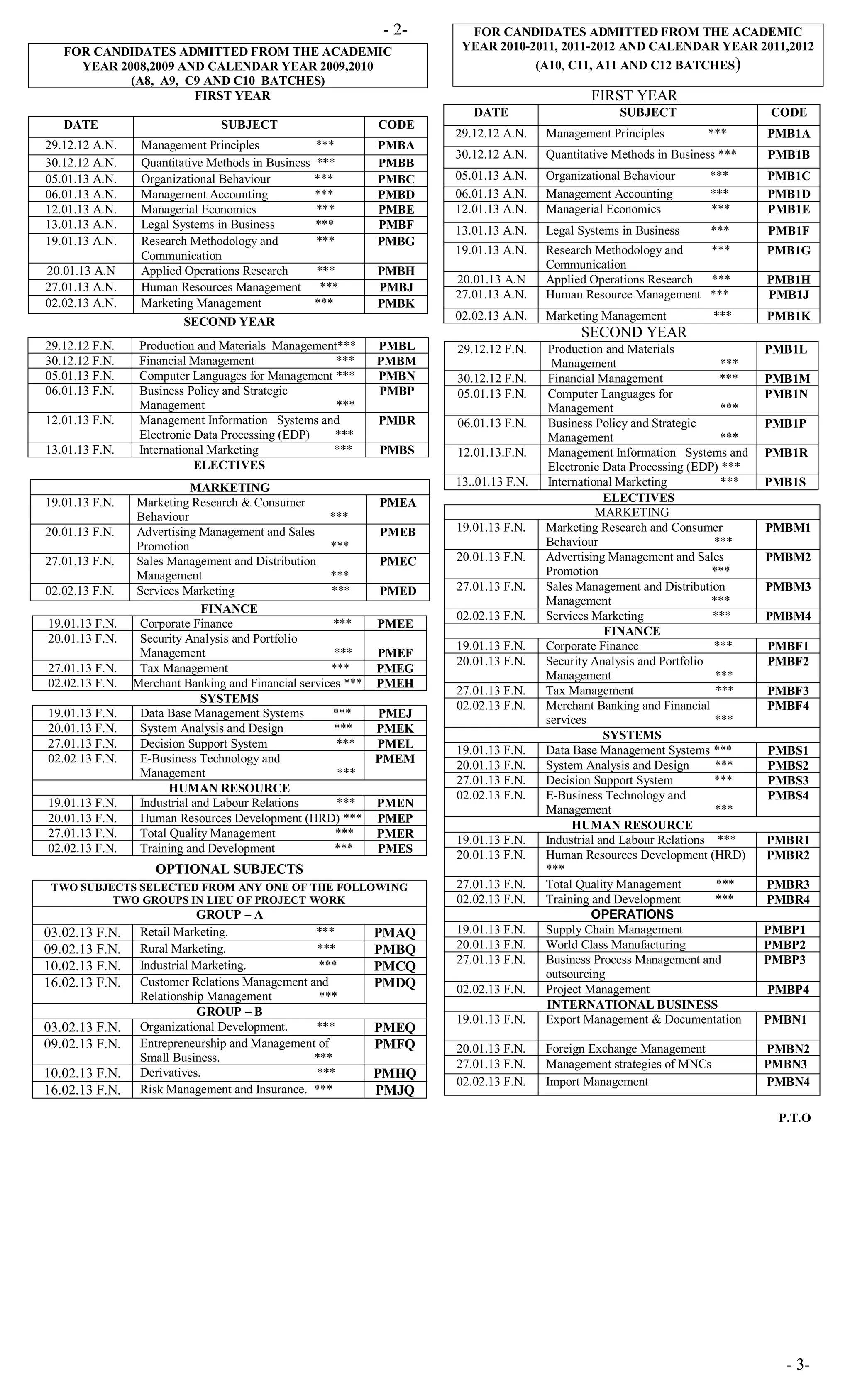 MBA Exam time table 2012 | PDF