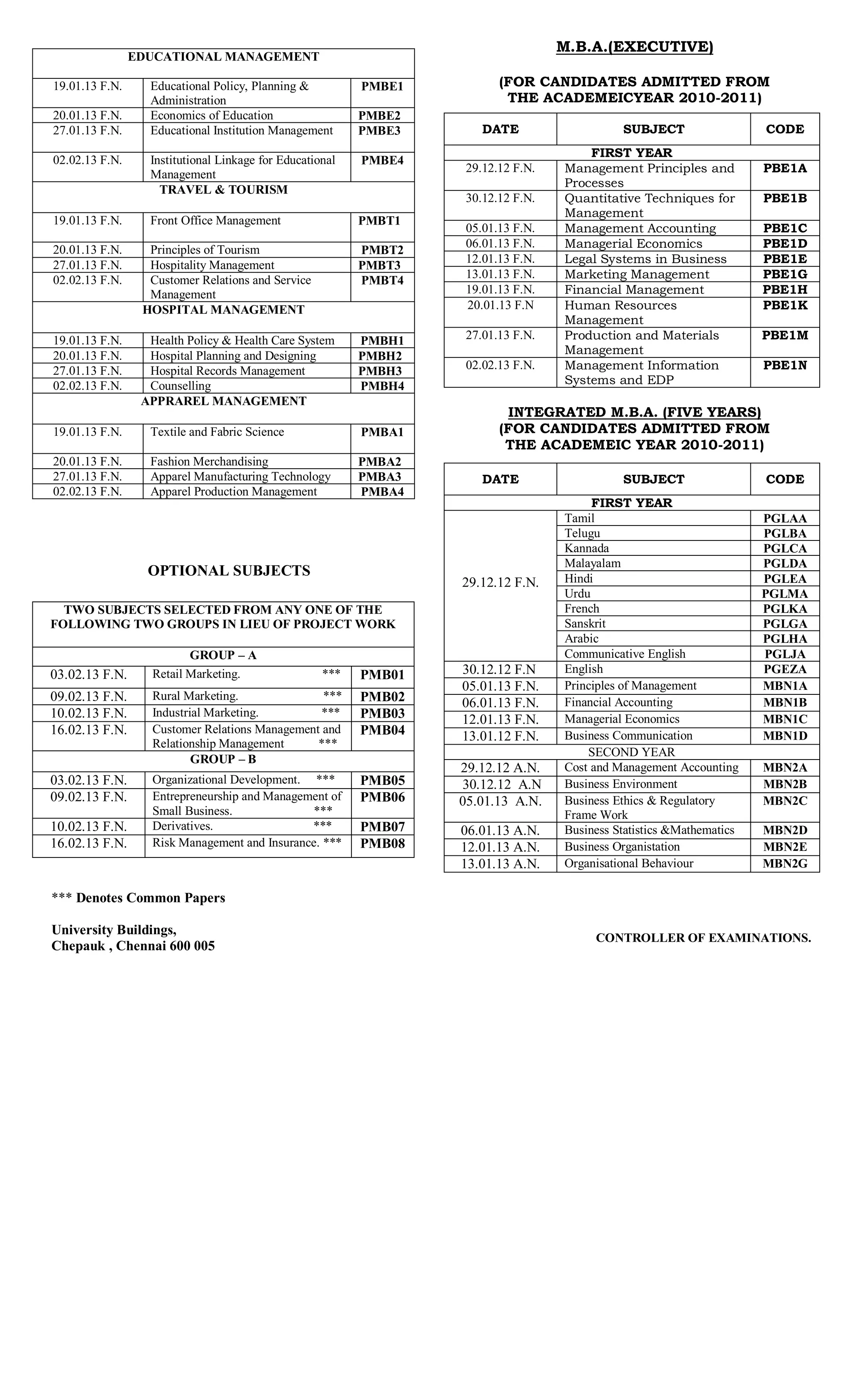 MBA Exam time table 2012 | PDF