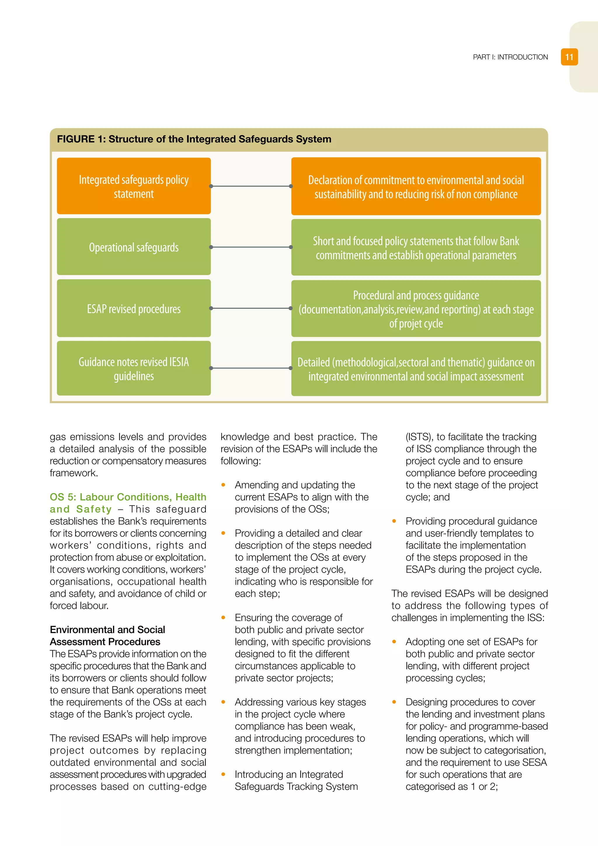 AfDB Integrated Safeguards System - Policy Statement and Operational Safeguards | PDF
