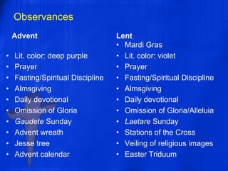 Living Lent Day to Day (Everlasting Lent) | PPT