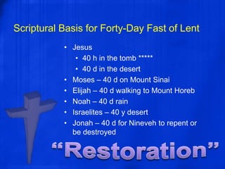 Living Lent Day to Day (Everlasting Lent) | PPT