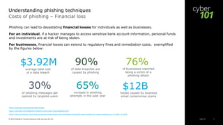 December 2019 Part 10 | PPT