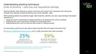 December 2019 Part 10 | PPT