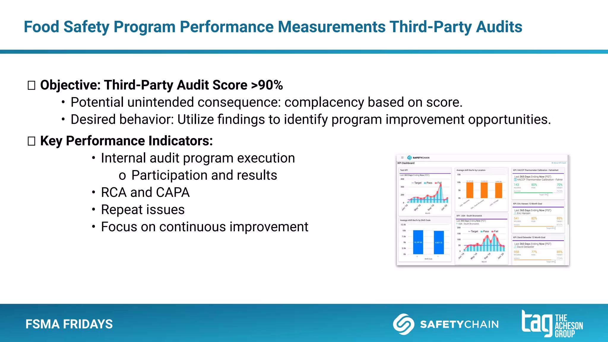 Food Safety KPIs - Are They Driving the Right Behaviors? | PDF