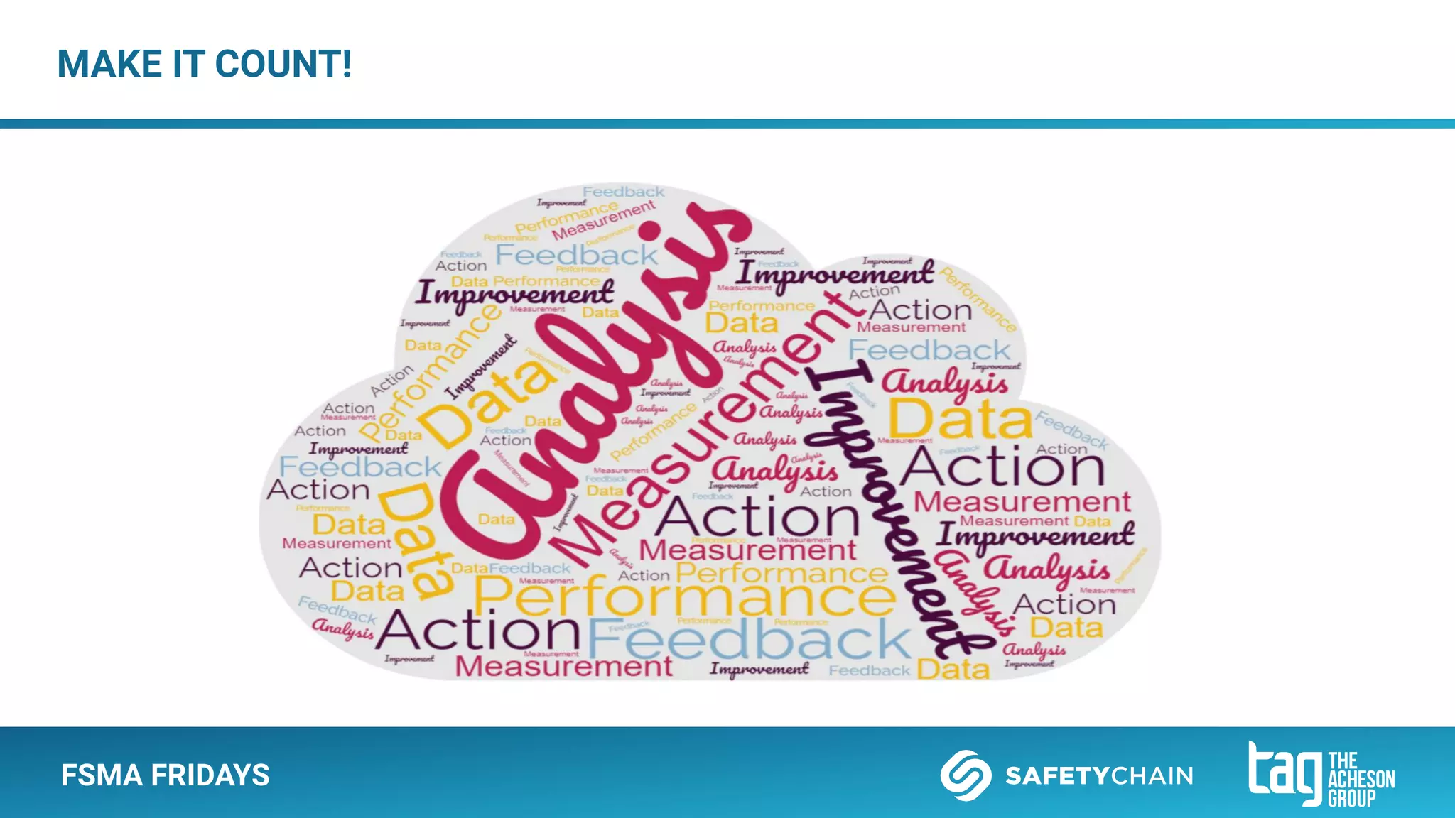 Food Safety KPIs - Are They Driving the Right Behaviors? | PDF