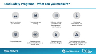 Food Safety KPIs - Are They Driving the Right Behaviors? | PDF