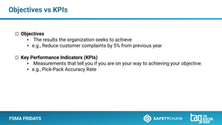 Food Safety KPIs - Are They Driving the Right Behaviors? | PDF