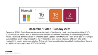 December 2021 patch tuesday | PPT