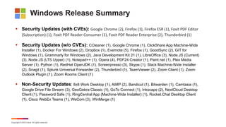 2023 Ivanti December Patch Tuesday | PDF