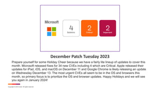 2023 Ivanti December Patch Tuesday | PDF