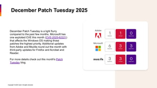 December Patch Tuesday | PDF