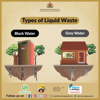 Liquid Waste Management | PDF