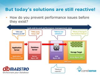 Preventing the Next Deployment Issue with Continuous Performance ...