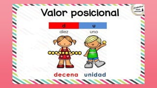 Las Decenas puras con graficos 3EGB.pptx