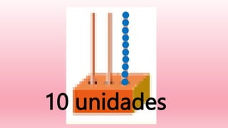 Las Decenas puras con graficos 3EGB.pptx