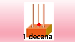 Las Decenas puras con graficos 3EGB.pptx