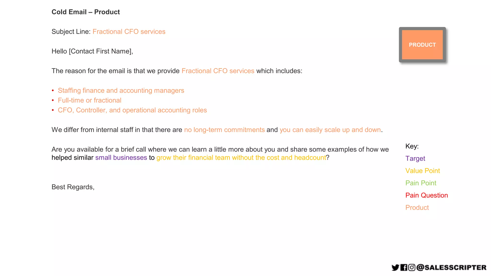 A Decent LinkedIn InMail Example | PPT