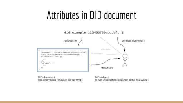 Decentralisation and knowledge graphs | PPTX