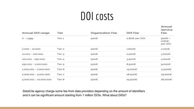 Decentralisation and knowledge graphs | PPTX