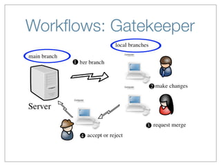 De-centralised Version Control with Bazaar | PDF | Operating Systems | Computer Software and ...