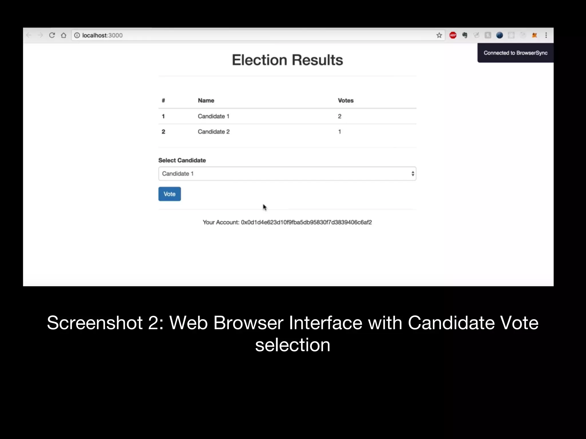 Decentralised Ethereum Blockchain Voting Application Ppt