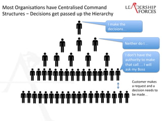 Decentralised Decision-Making - Leadership Forces | PDF