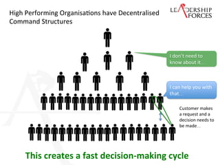 Decentralised Decision-Making - Leadership Forces | PDF