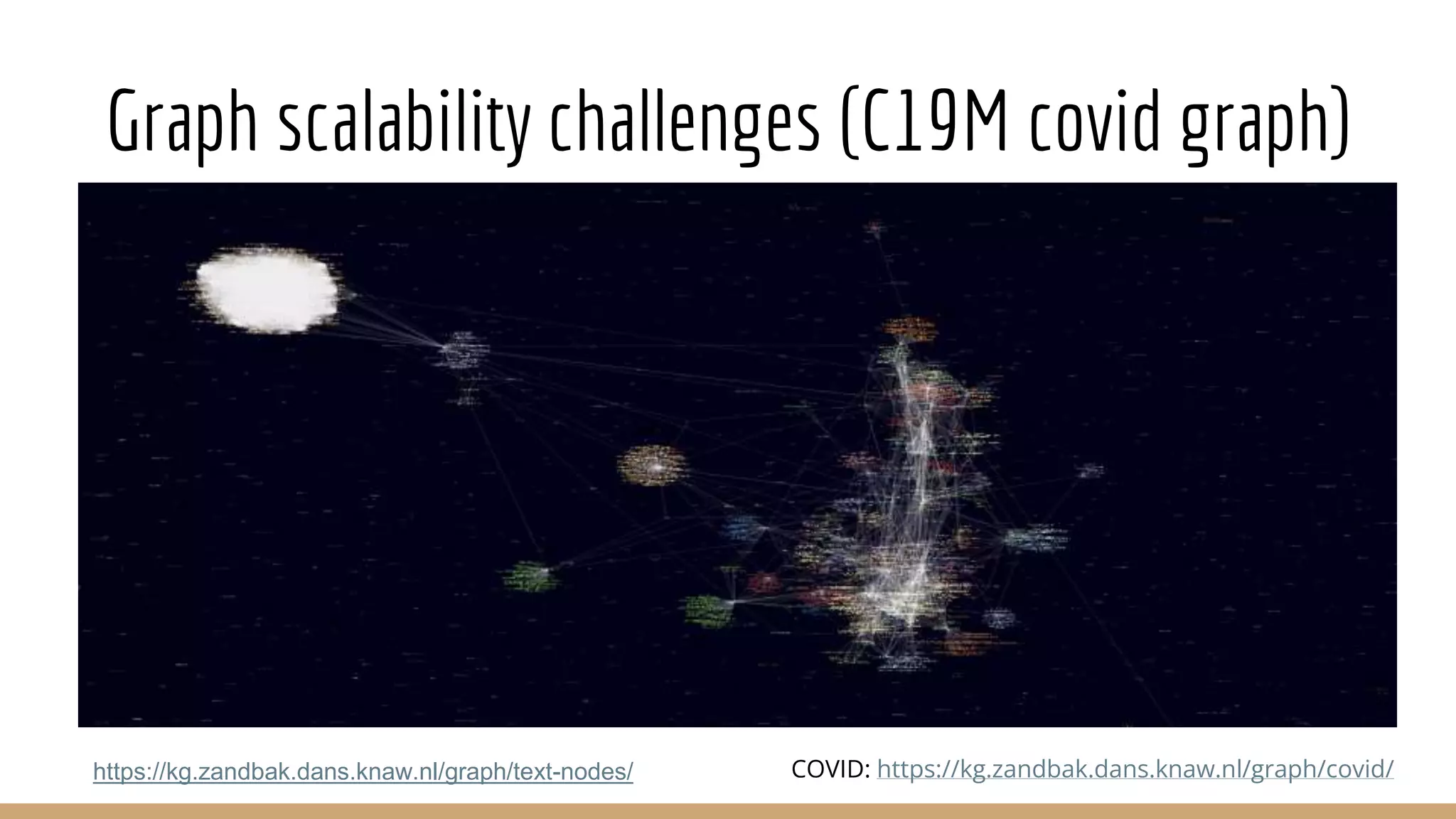 Decentralised identifiers and knowledge graphs | PPTX