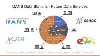 Decentralised identifiers and knowledge graphs | PPTX