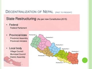 Decentralization | PPTX