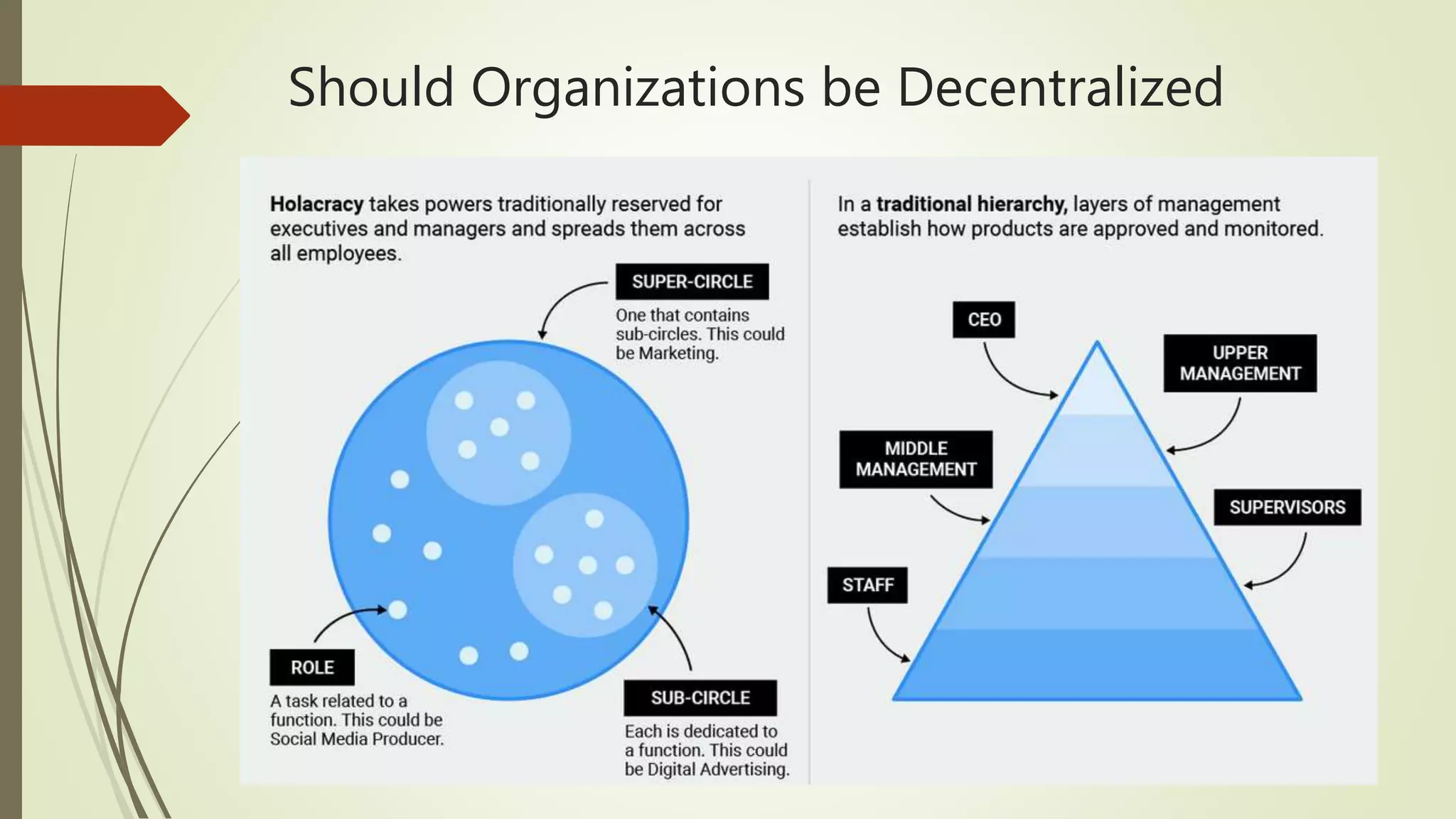 Decentralization | PPTX