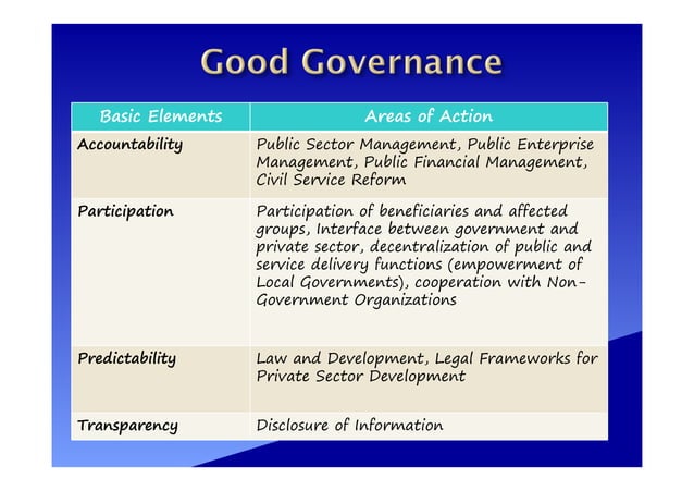 Decentralization and Local Autonomy | PDF | Civic affairs | Politics