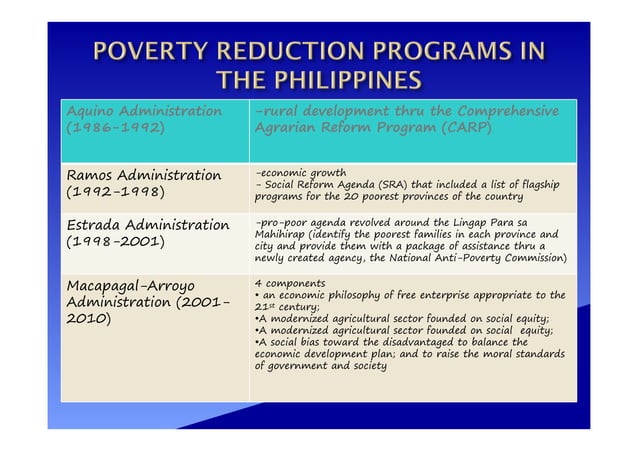 Decentralization and Local Autonomy | PDF | Civic affairs | Politics