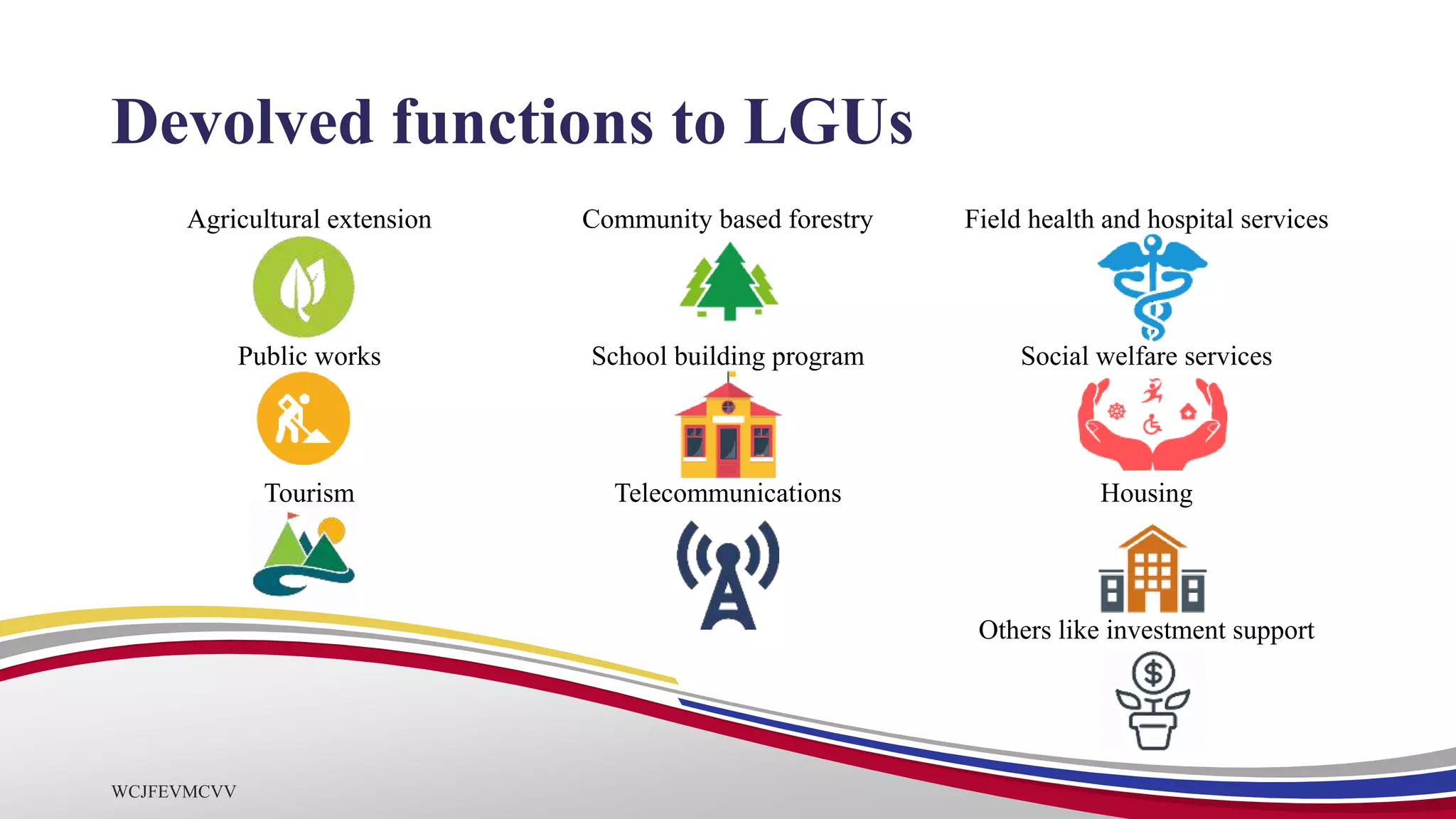 SHS Powerpoint: Decentralization and local governance (politics) | PPTX