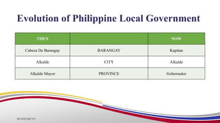 SHS Powerpoint: Decentralization and local governance (politics) | PPTX