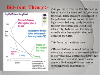 Decentralization concept & city evolution | PPT | Developmental Sites ...