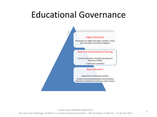 decentralization_education_philippines.pdf